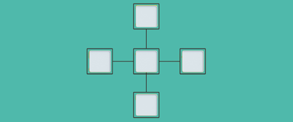 Network structure - NHS Wales Performance and Improvement